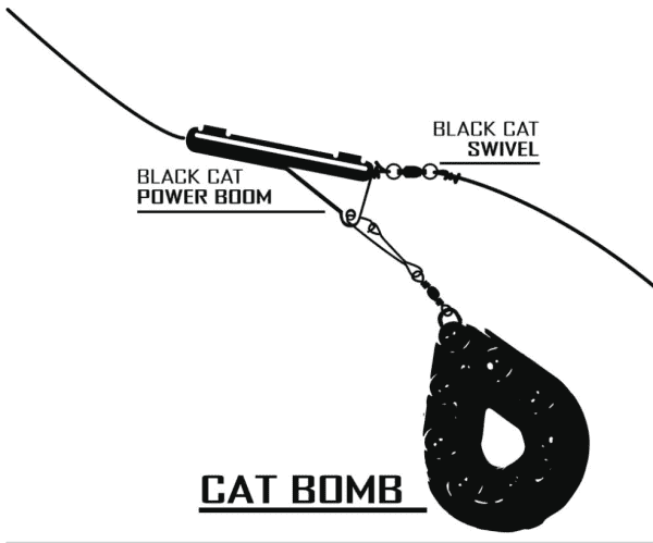Black Cat Cat Bomb Wallerblei 350g