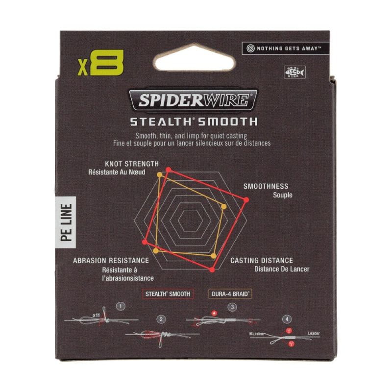 Spiderwire Stealth Smooth x8 PE-Braid 0,15 mm 16,5 kg 2000 m Moss Green